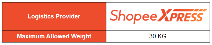 Introduction to Shopee Xpress | Shopee MY Seller Education Hub