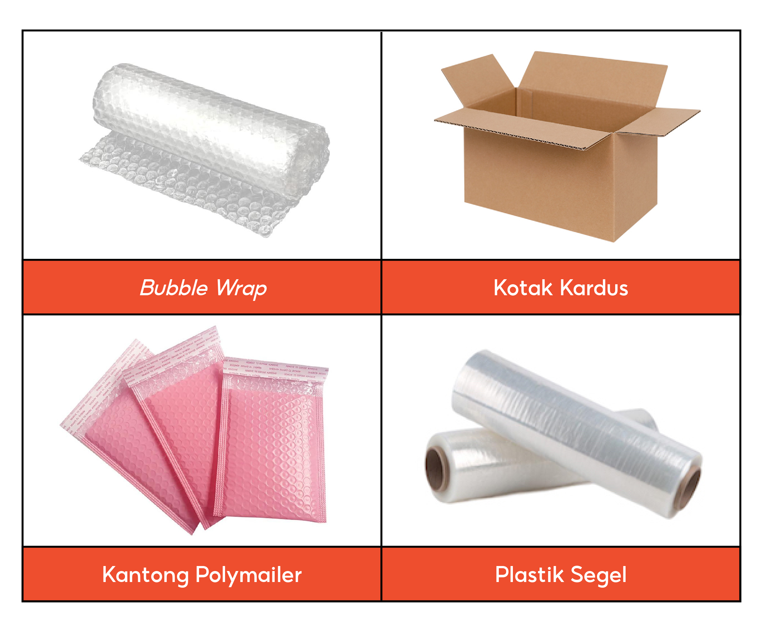 Panduan Pengemasan untuk Mencegah Kerusakan | Pusat Edukasi Penjual ...