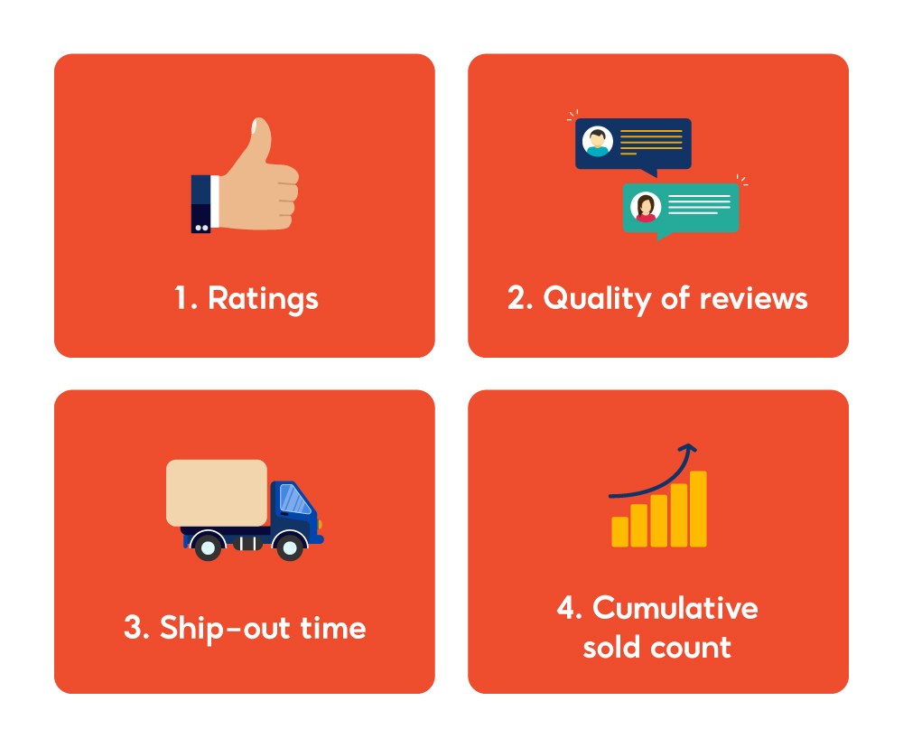 What are the long-term methods to boost Conversion Rate (CR)? | Shopee ...