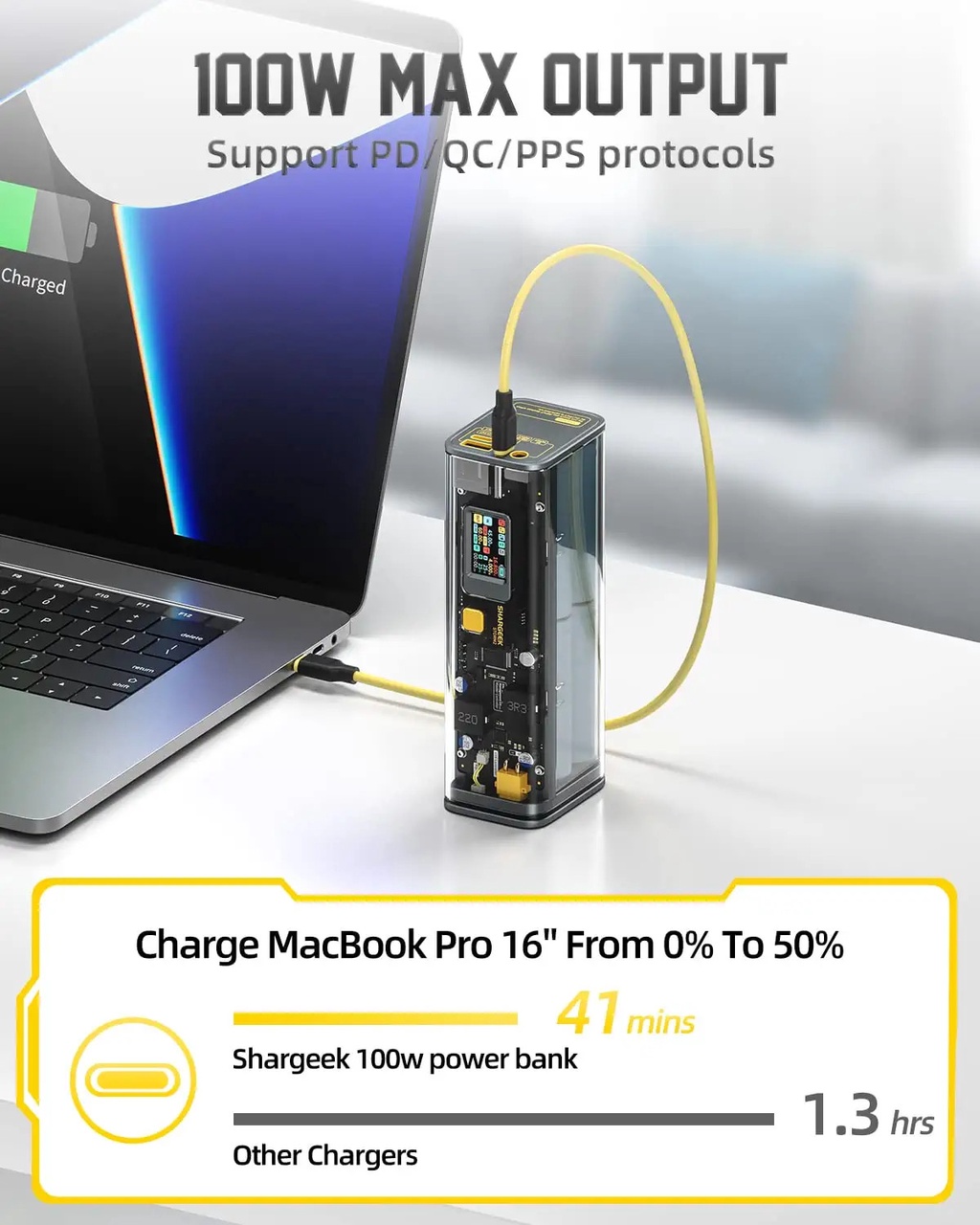 Shargeek STORM 2 Power Bank - 100W 25600mAh Laptop Power Bank, See ...