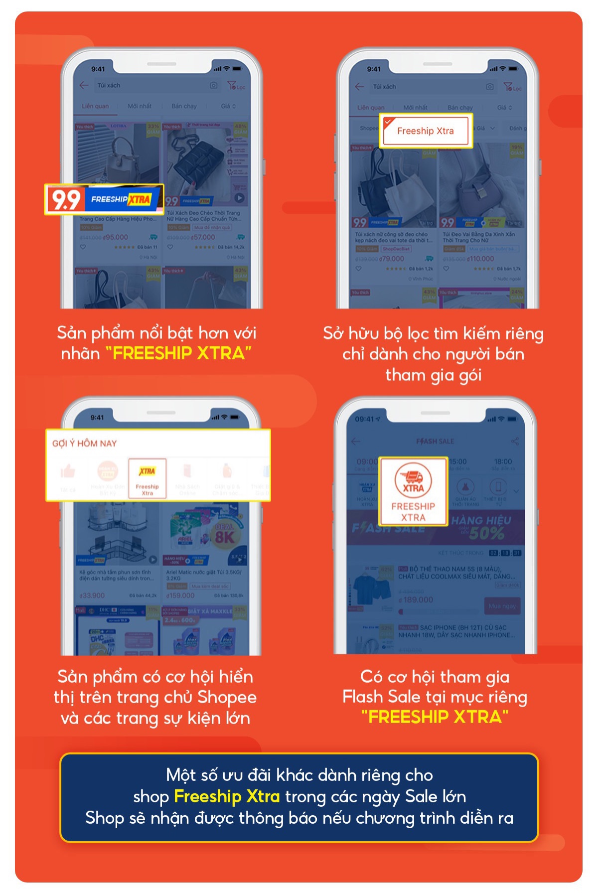 Gói Freeship Xtra Shopee là gì? | Học viện Shopee - Shopee Uni Vietnam