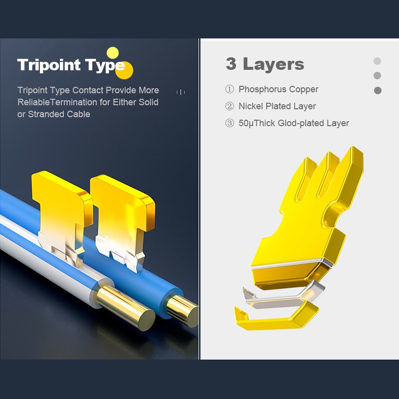 ZoeRax RJ45 Cat6 Pass Through Connectors, Assorted Colors, EZ to Crimp ...