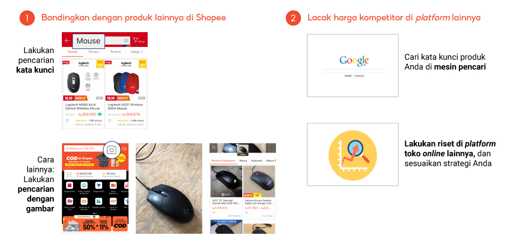 Meningkatkan Daya Tarik Produk Anda | ID Pusat Edukasi Penjual [Shopee]