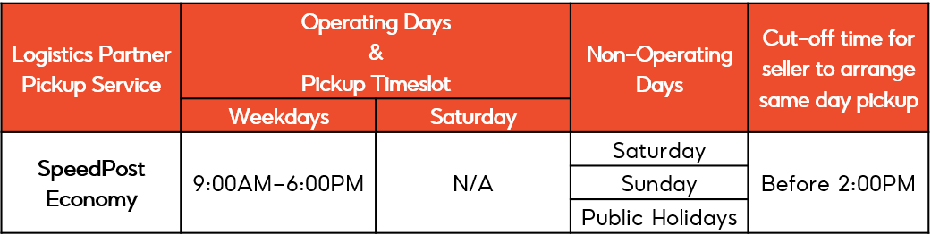 FAQs on Speedpost Standard | Shopee SG Seller Education Hub