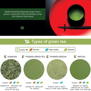 Kyoto Green Tea SINOYA KONACHA 100g Made in Japan | Shopee Singapore