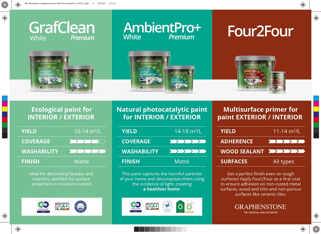 Graphenstone Ambient Pro+ - Photo-catalytic Air-purifying VOC Free ...