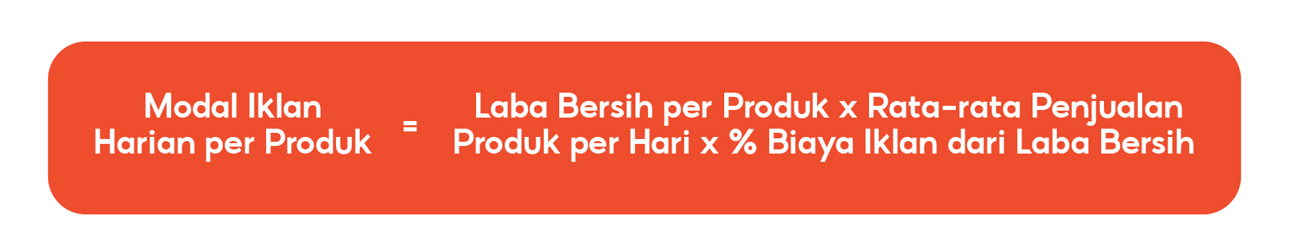 Tips Menggunakan Iklan Shopee dengan Maksimal | Pusat Edukasi Penjual ...