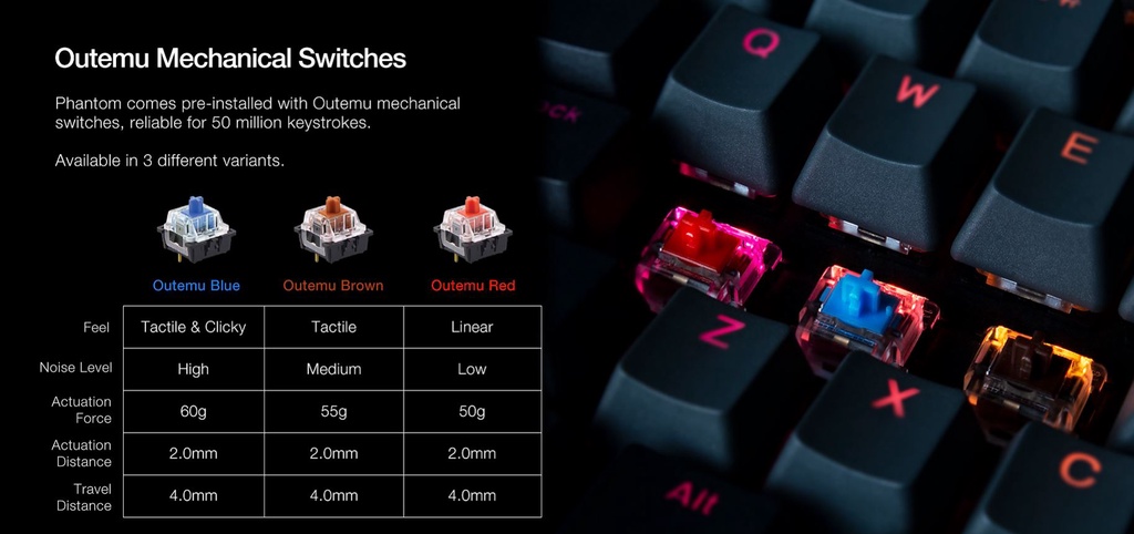 Tecware Phantom 104(Outemu Switch)/Phantom + 104 (Pre-Lubes Switch ...