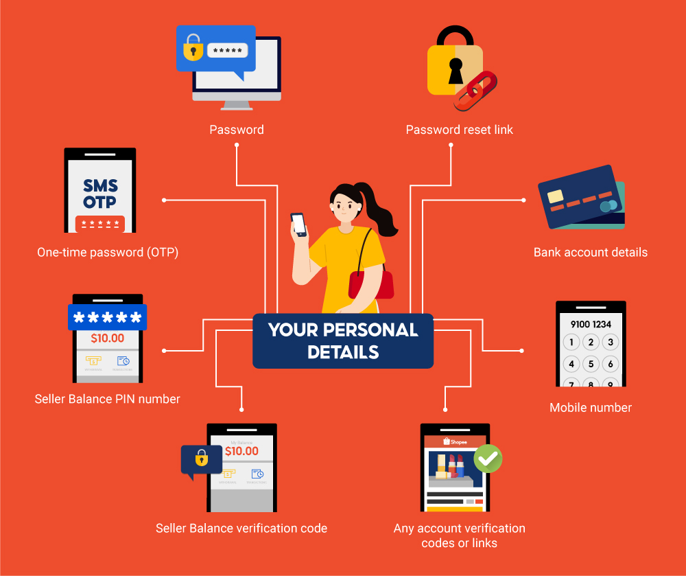 Suspicious account activity | SG Seller Education [Shopee]