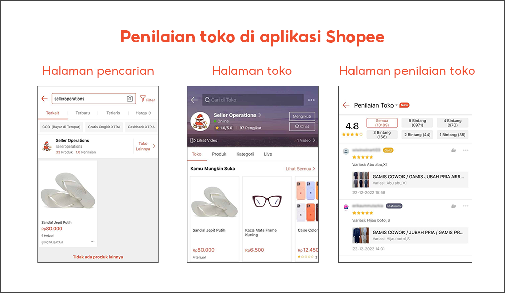 Penilaian produk dan toko | Pusat Edukasi Penjual [Shopee]