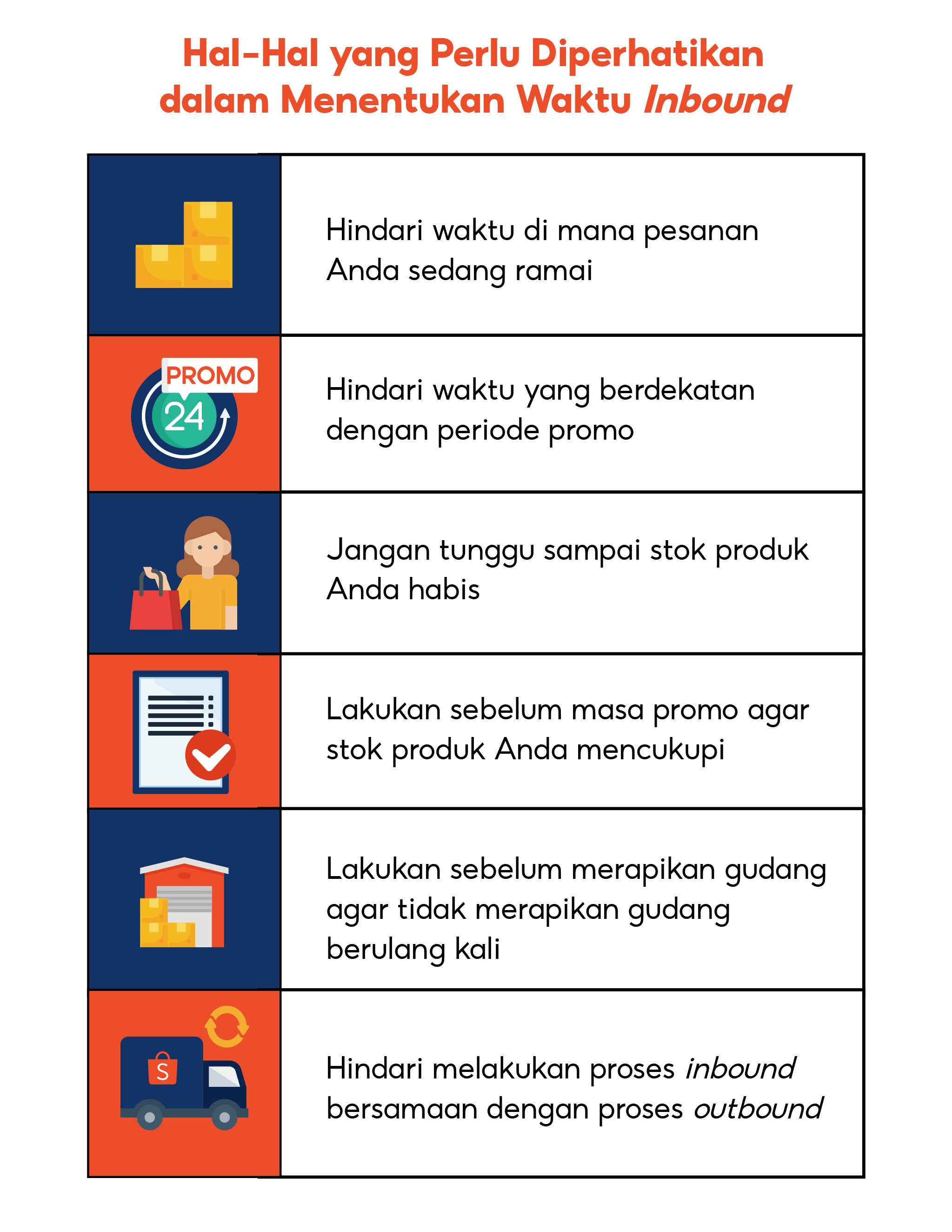 Mengoptimalkan Proses Inbound | Pusat Edukasi Penjual Shopee Indonesia