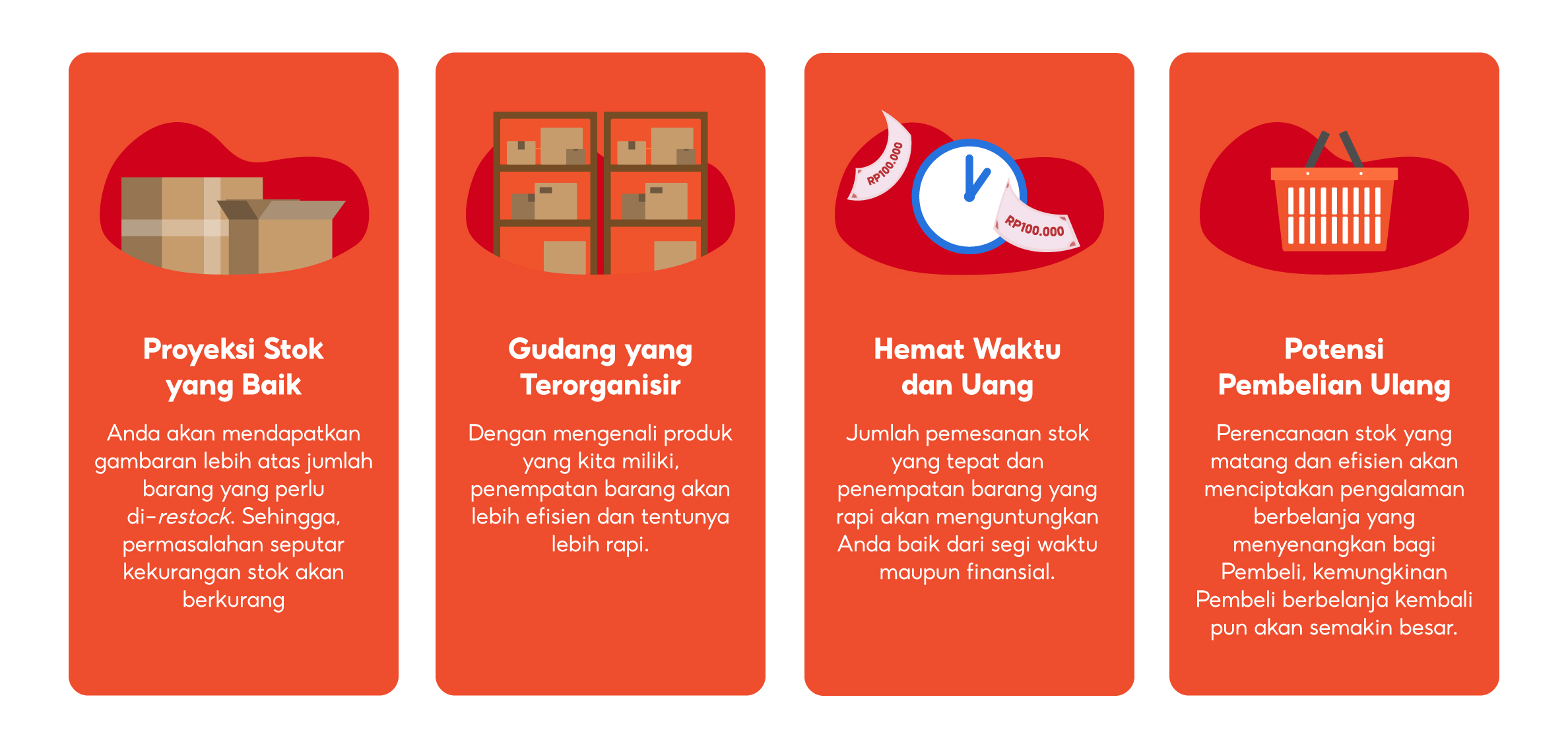 Mengelola Stok Produk | Pusat Edukasi Penjual Shopee Indonesia