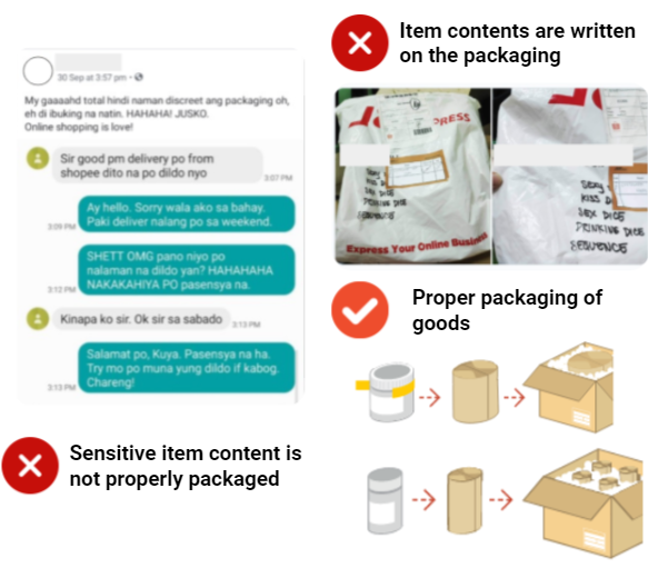 Data Privacy Act of 2012 | Shopee PH Seller Education Hub