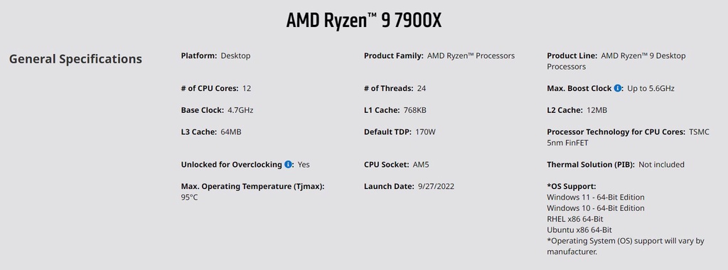 [LOCAL STOCK] AMD Ryzen 9 7900X Desktop Processor, 5.6GHz Max Boost ...