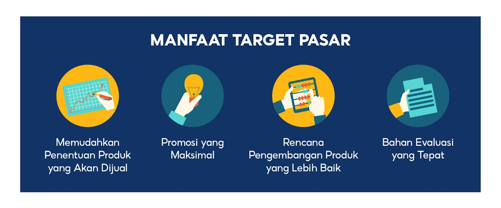 Mengenal Target Pasar Anda | Pusat Edukasi Penjual Shopee Indonesia