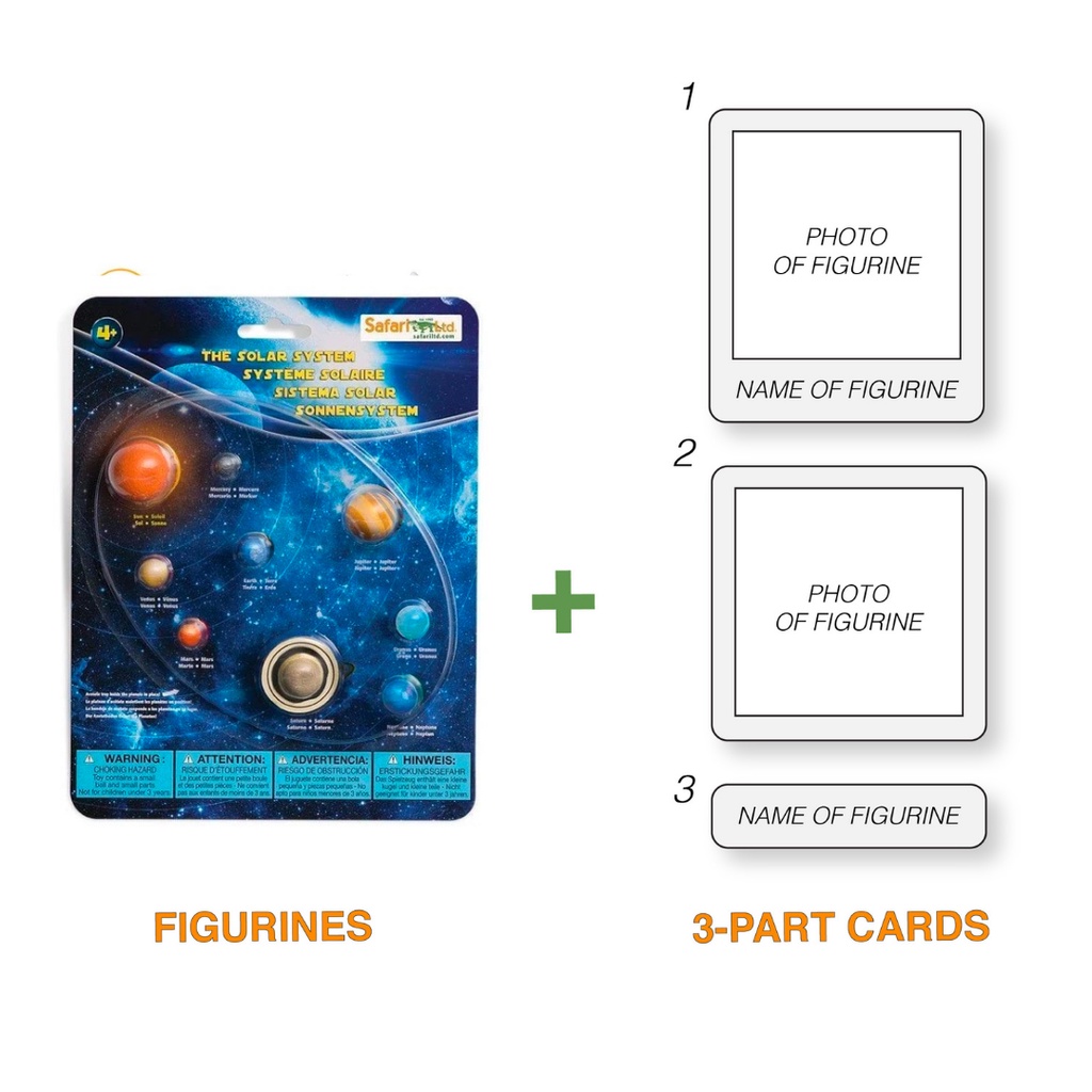 Solar System 3 Part Cards