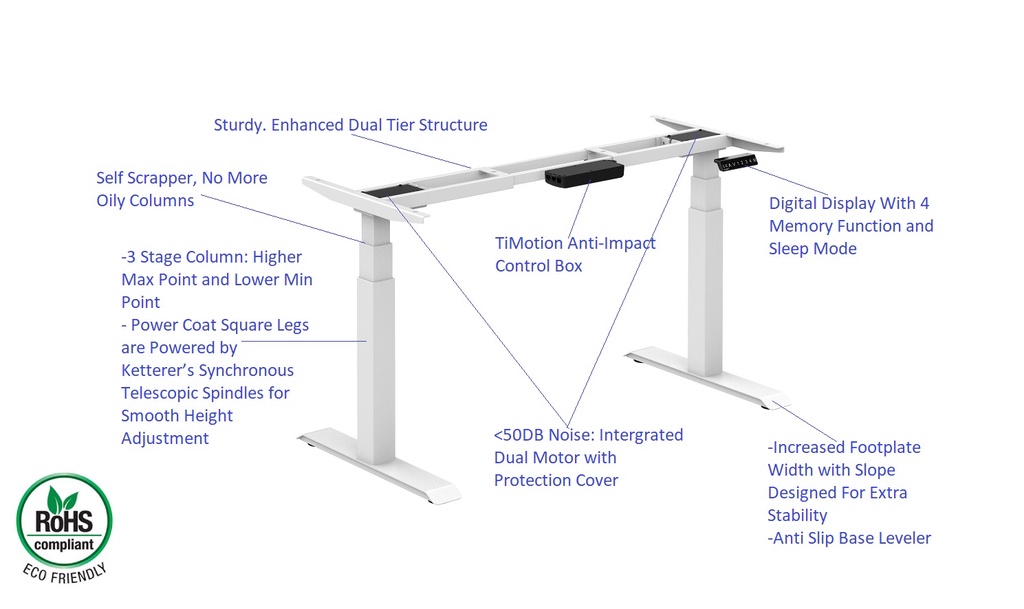 Flight™ Pro Motorize Height Adjustable table / Electric Sit Stand ...