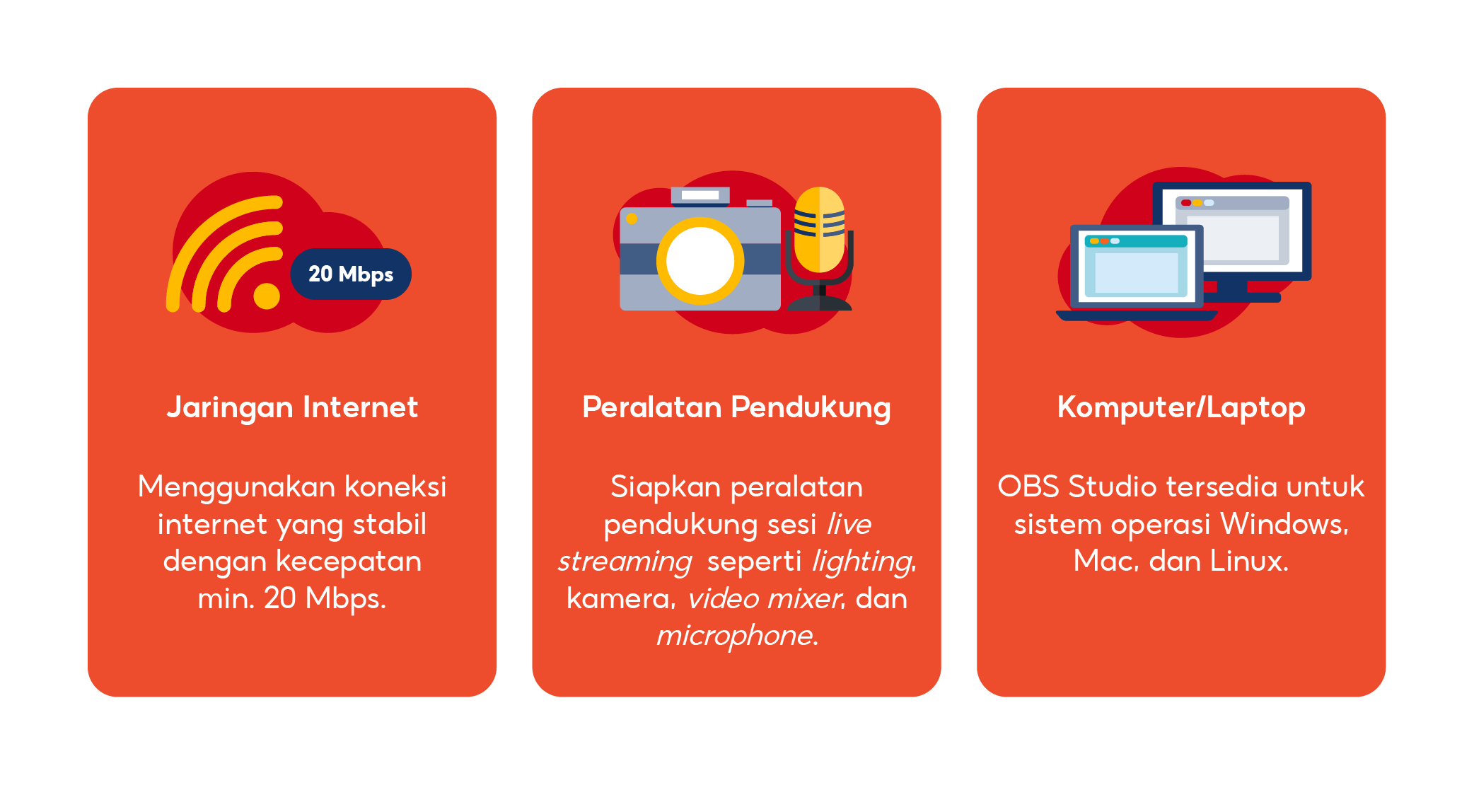 Membuat Sesi Live Streaming melalui Komputer/Laptop | Pusat Edukasi ...