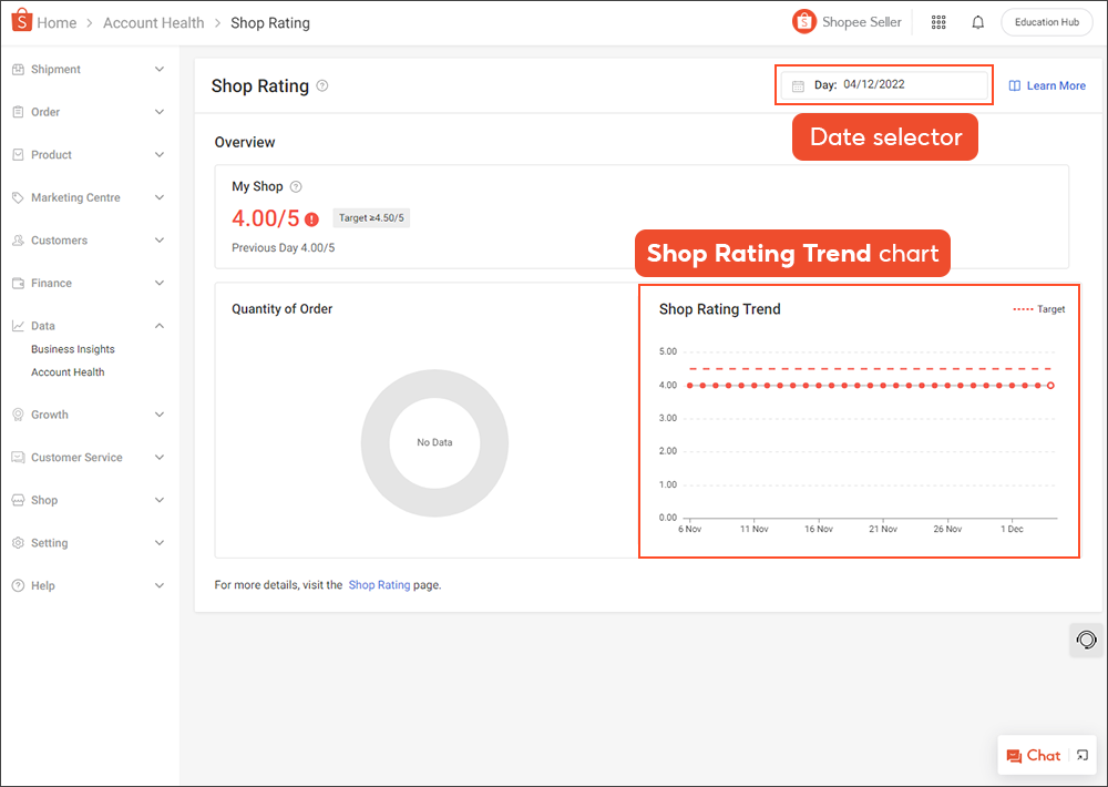 Managing ratings and reviews | MY Seller Education [Shopee]
