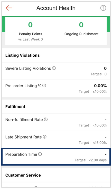 Understanding Average Preparation Time (APT) | Shopee MY Seller ...