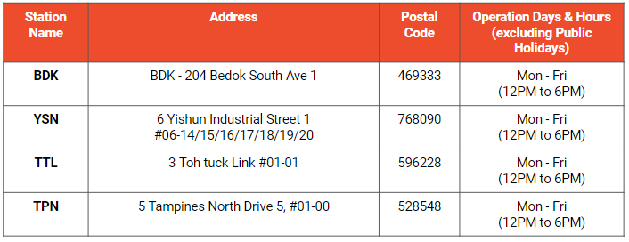 Seller Education Hub