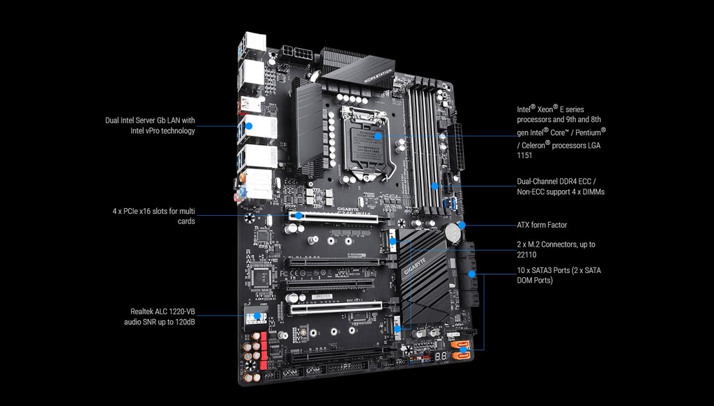 Intel C246 motherboard with DDR4 4 DIMMs supports ECC, 4 PCIe x16 slots ...