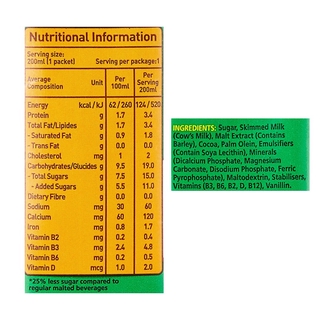 [Bundle of 24] MILO UHT Chocolate Malt Packet Drink 200ml | Shopee ...