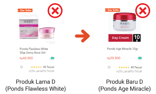 Produk yang Dilarang: Menggunakan Halaman Produk Lama untuk Mengunggah ...