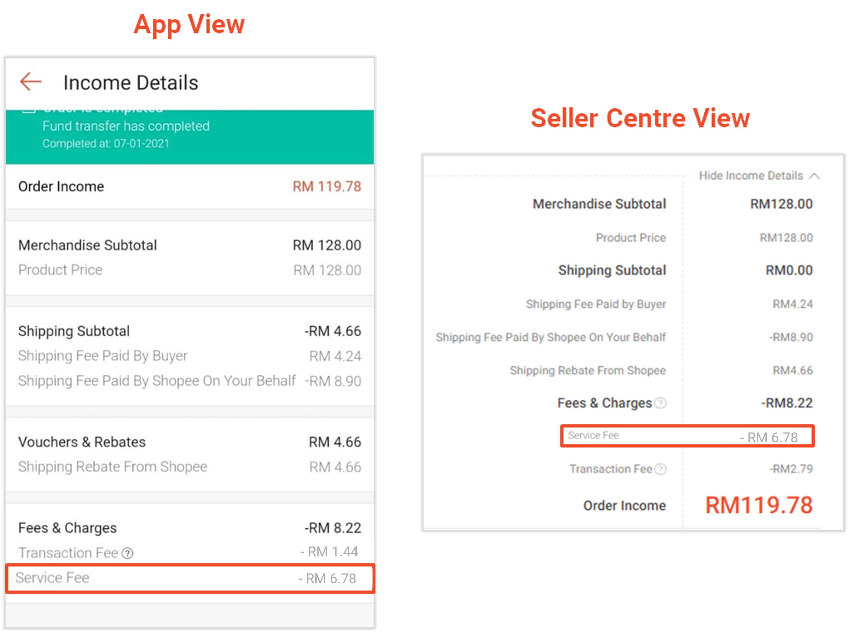 Seller Education Hub
