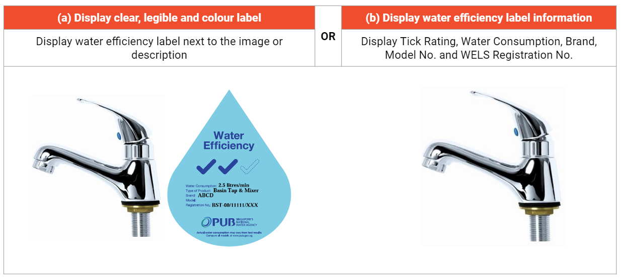 Mandatory Listing Compliance for Water Fittings Including Water ...