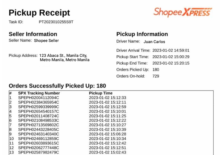 SPX E-Handover Pilot Phase (Select Sellers Only) | Shopee PH Seller ...