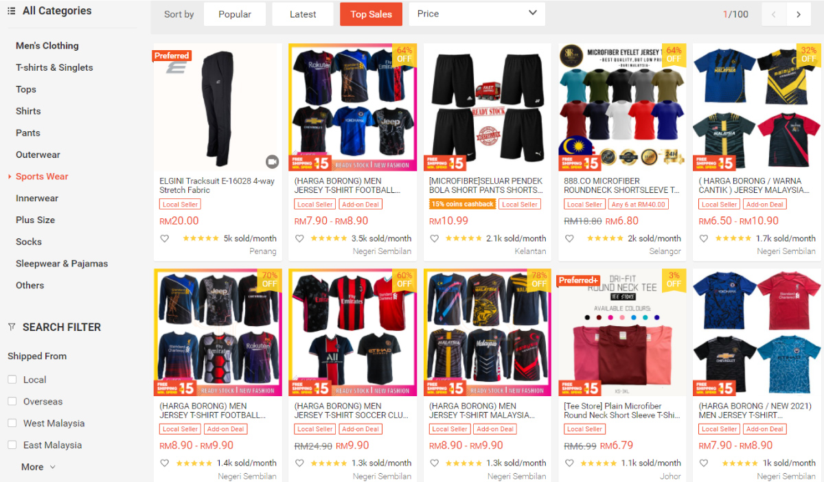 Cara Sukses Berjualan di Program Ekspor Shopee | Pusat Edukasi Penjual ...