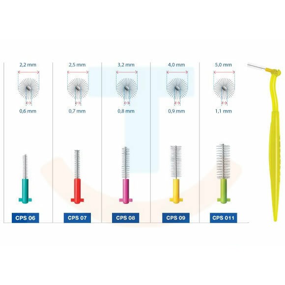 Curaprox Prime Plus Interdental Brush Kit (1 Handle + 5 Refills ...