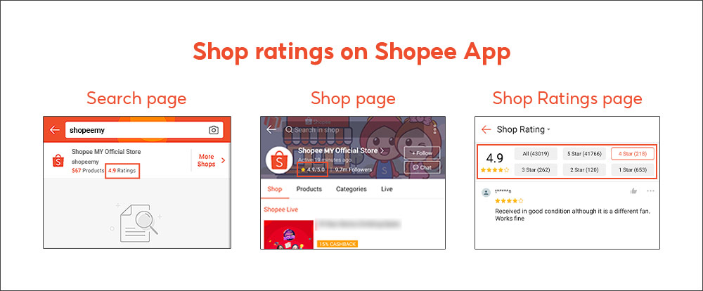 Product and shop ratings | MY Seller Education [Shopee]
