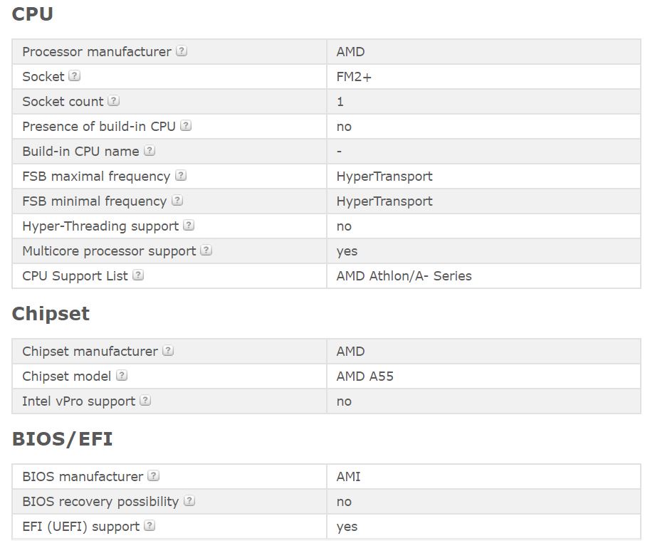 ASUS A55BM-A/USB3 - AMD A55 FCH Chipset AMD Socket FM2+ mATX ...