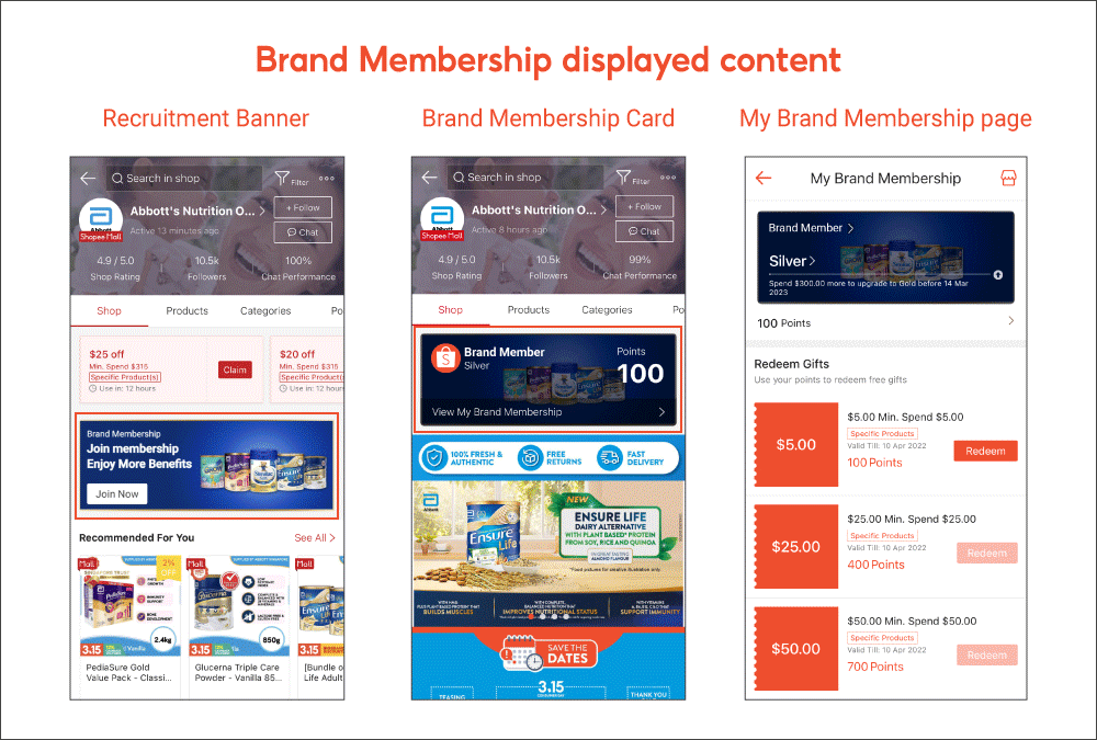Brand Membership page display | PH Seller Education [Shopee]