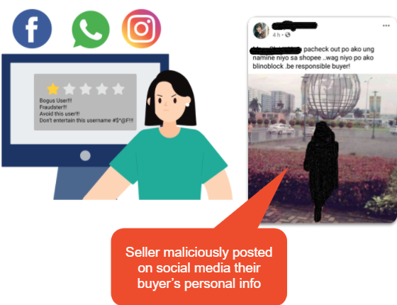 Data Privacy Act of 2012 | Shopee PH Seller Education Hub