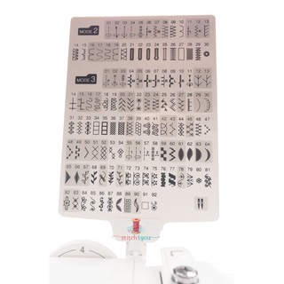 Janome 4120QDC with 120 Stitches and 269 Alphabet Stitch Patterns ...
