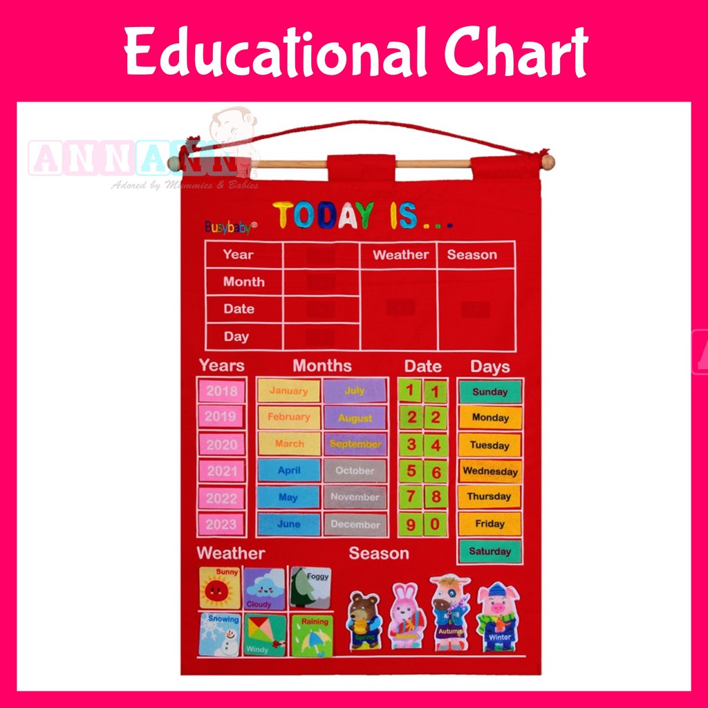Kids Educational Hanging Wall Chart Children Calender Numbers Learning ...