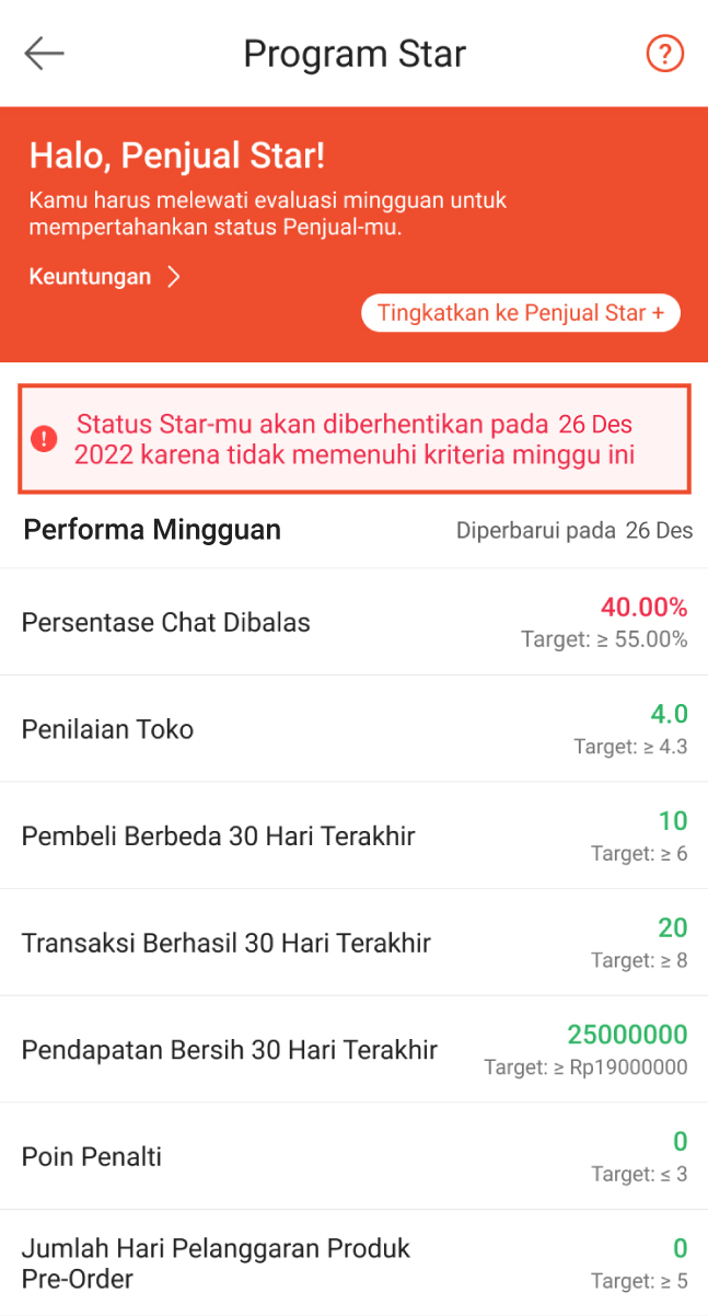 Apakah Saya Dapat Kehilangan Status Star Saya? | Pusat Edukasi Penjual ...
