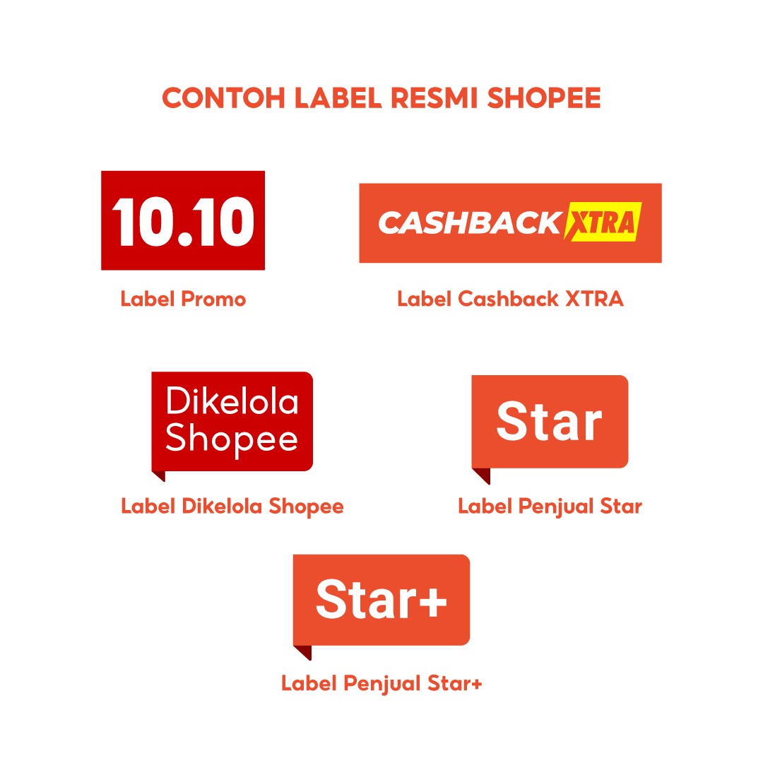 Seller Education Hub