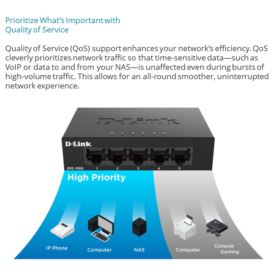 D-Link 5 Port Gigabit Metal Unmanaged Desktop Switch DGS-105GL / Dlink ...