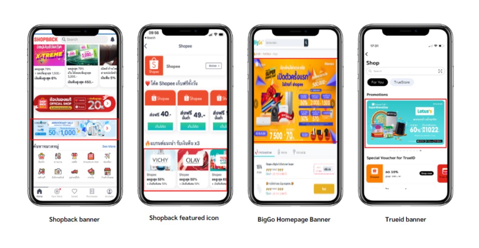 ฟีเจอร์โปรโมทผ่านพาร์ทเนอร์ หรือ Affiliate Marketing Solution (AMS) | ศูนย์เรียนรู้ผู้ขาย Shopee ...
