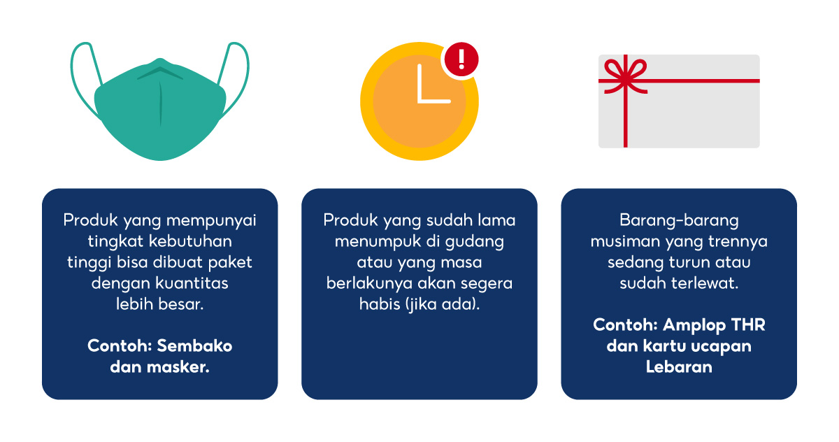 Keuntungan dan Tips Membuat Paket Diskon | Pusat Edukasi Penjual Shopee ...