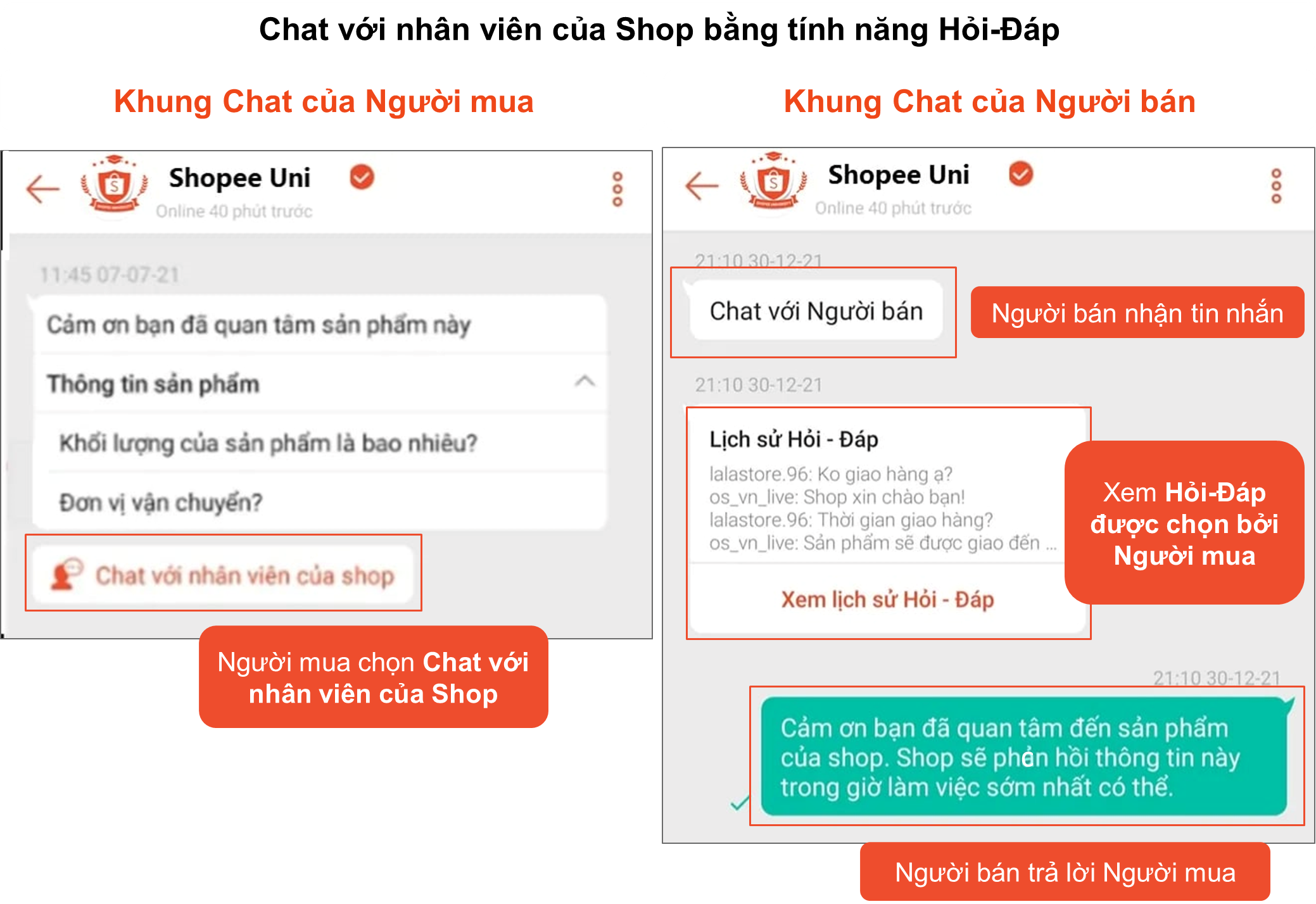 Tỷ lệ Phản hồi Chat Shopee và cách tính Tỷ lệ Phản hồi Chat | Học viện ...