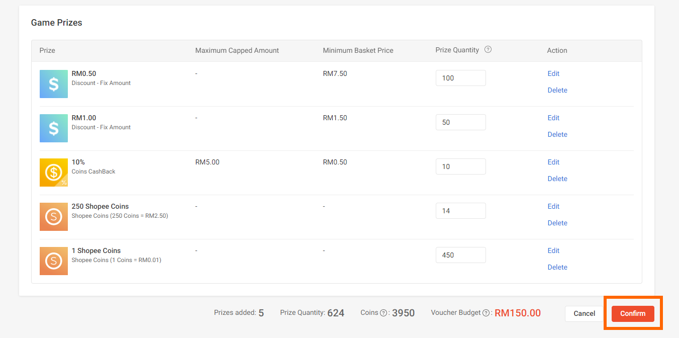 Introduction to Seller Shop Prize | Shopee MY Seller Education Hub