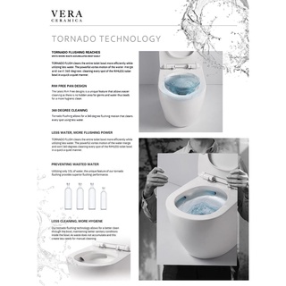 Vera Ceramica 1 Piece Toilet Bowl Tornado Flush WC with Geberit ...