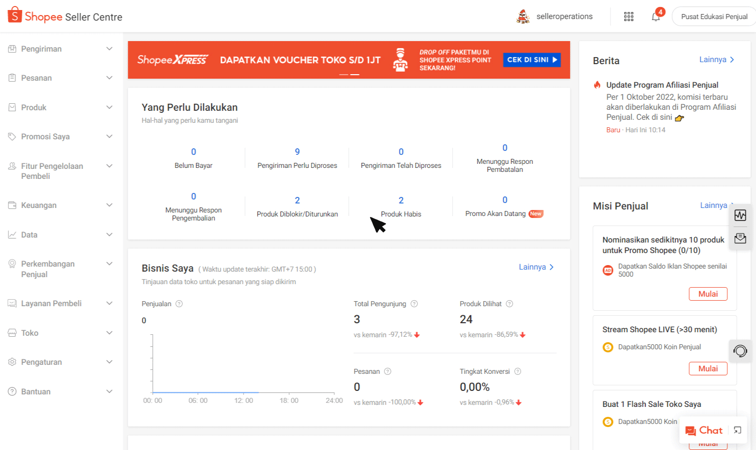 Bagaimana cara menghubungi Customer Service Shopee? | Pusat Edukasi ...