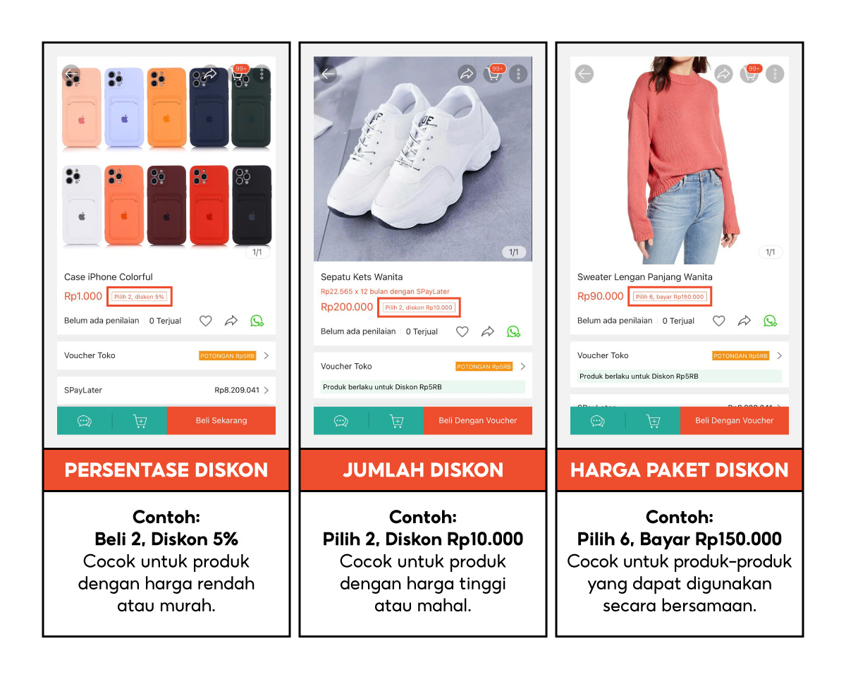 Keuntungan dan Tips Membuat Paket Diskon | Pusat Edukasi Penjual Shopee Indonesia