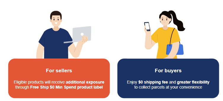 SPX Express Store/Locker Self-Collection Shipping | Shopee SG Seller ...